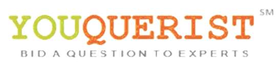 Youquerist